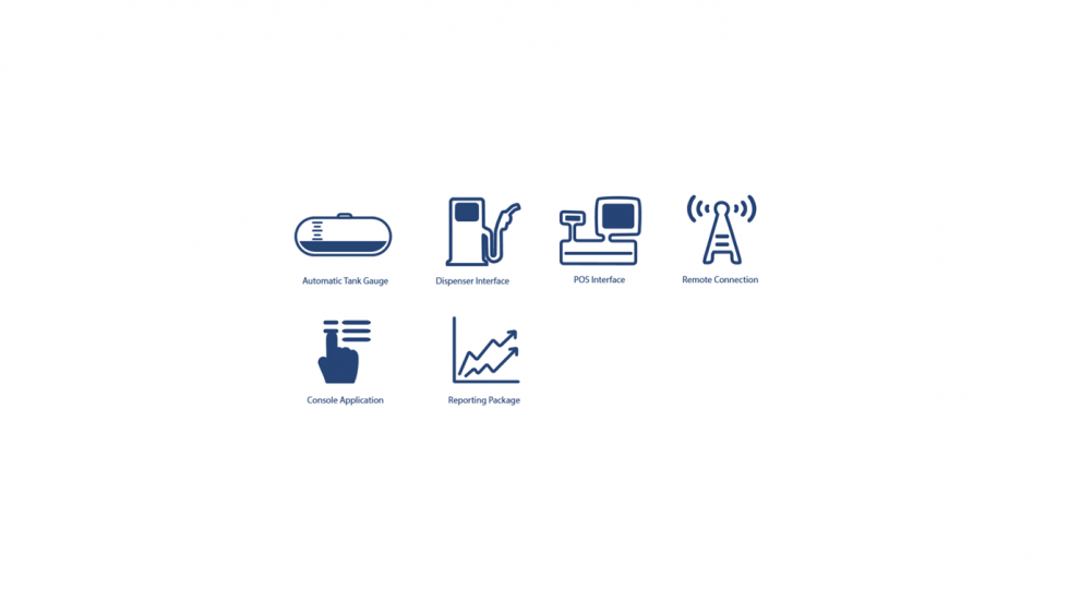 systems | Garage & Forecourt